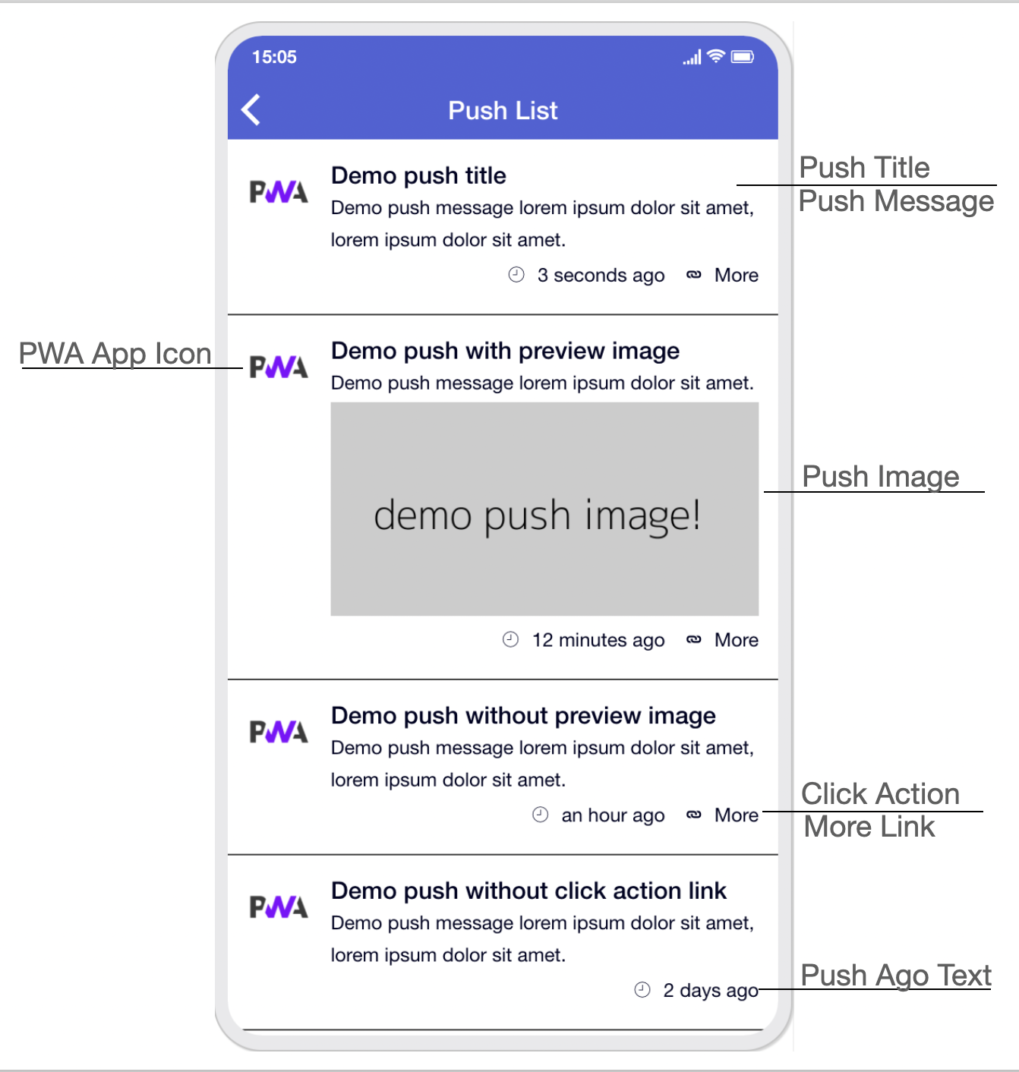 Add-on: PWA Push List Module | WebVista | Siberian CMS Store